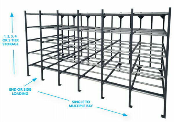 Racking / Trays / Head Blocks | Mortuary Solutions